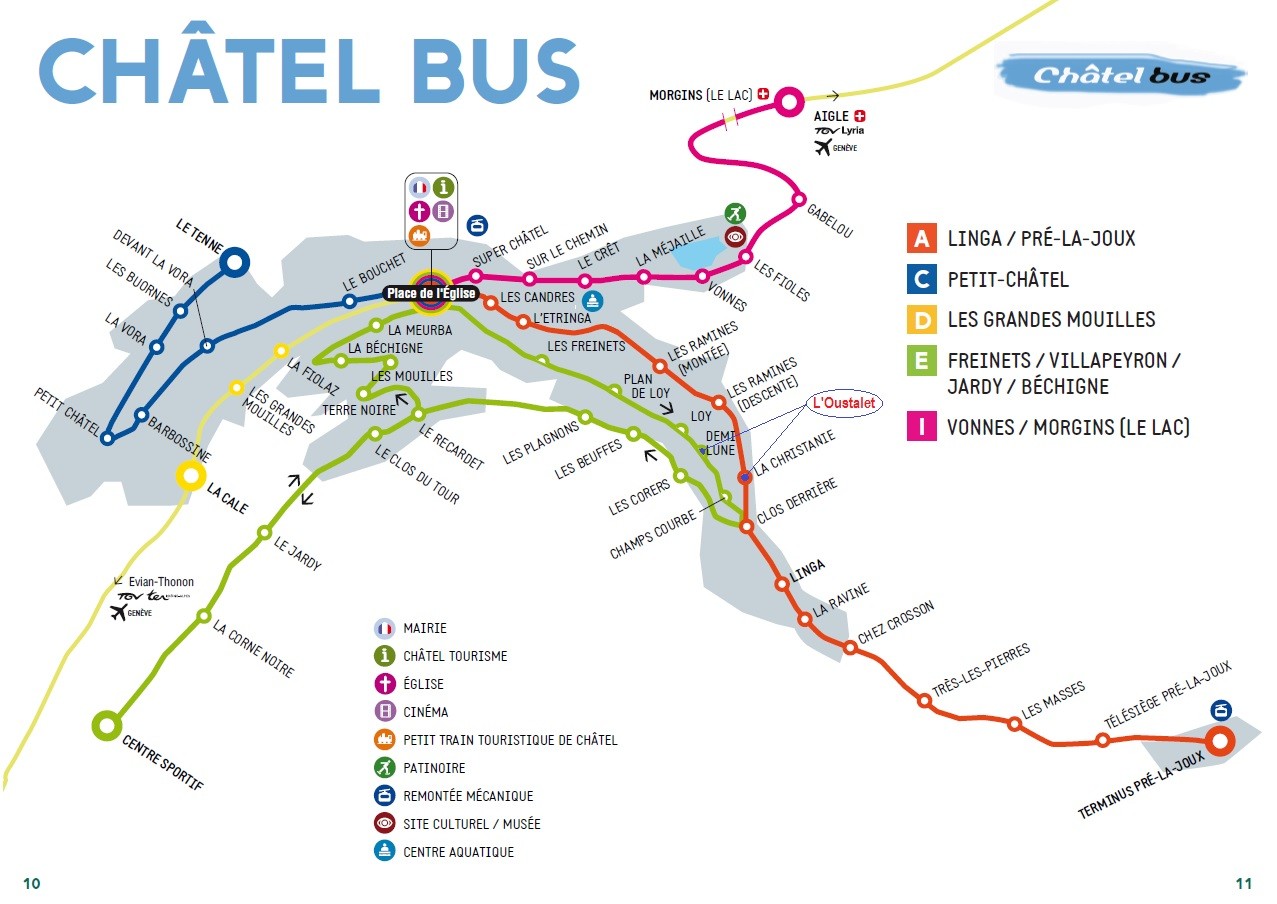 Se déplacer sur Châtel